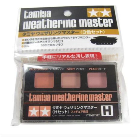 Architects Corner Los Angeles. Tamiya Weathering Sets